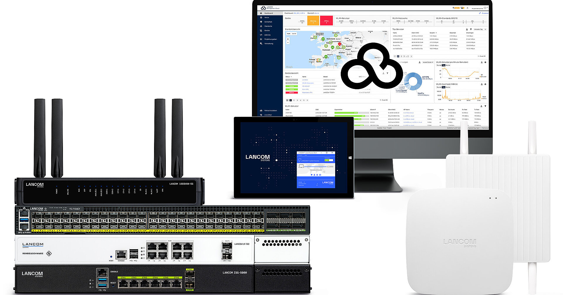 Produits: LANCOM Systems GmbH