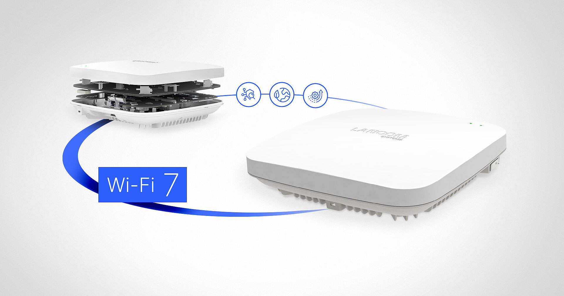Points d'accès WiFi 7: LANCOM Systems GmbH