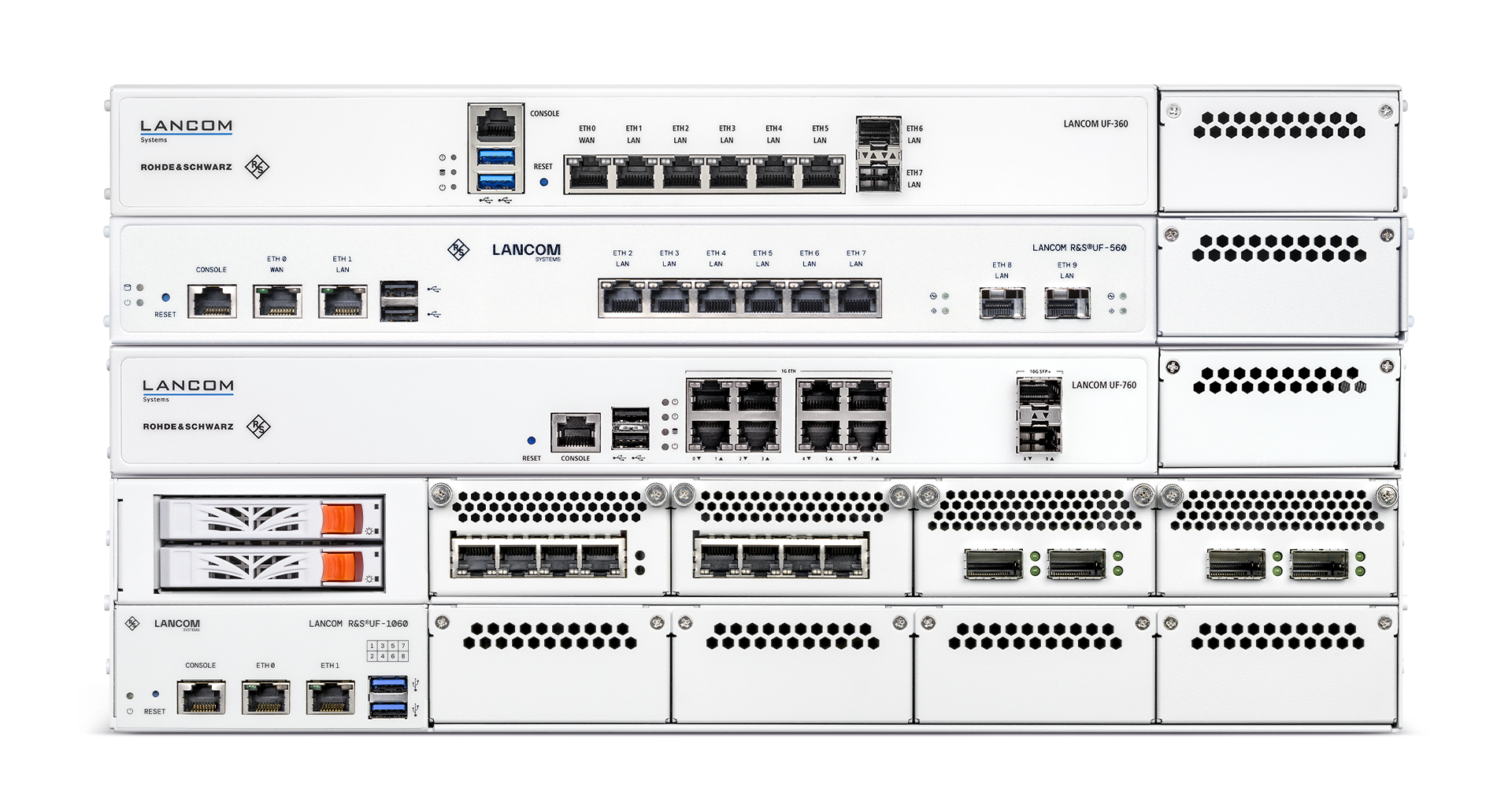 Rack Unified Firewalls: LANCOM Systems GmbH